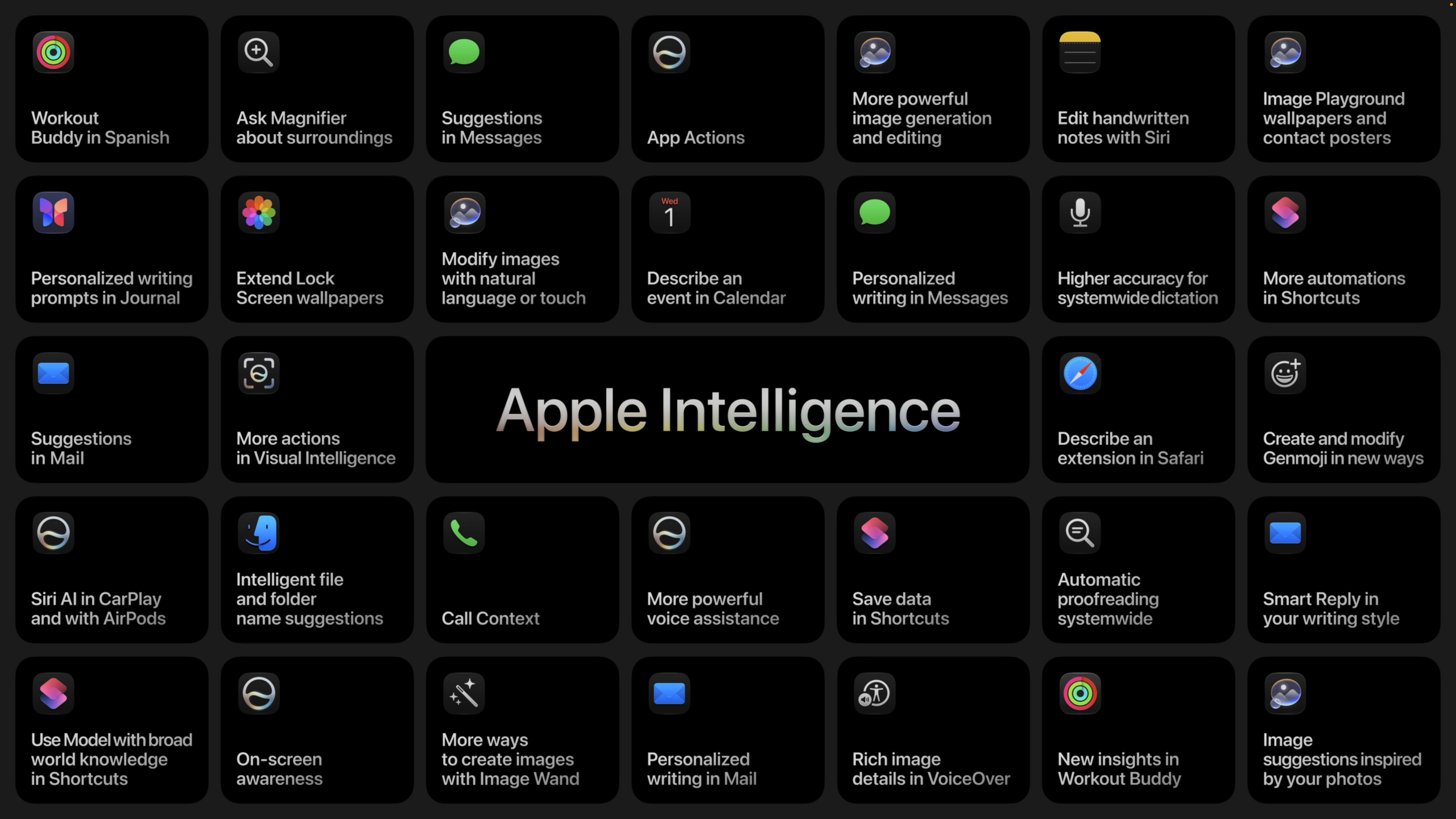 My take on Apple’s AI announcements: The good and the bad - Chris Bailey